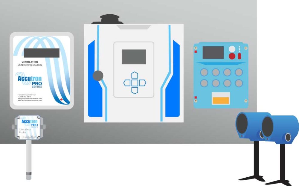 MAQS | Mine Air Quality Station | Accutron Instruments