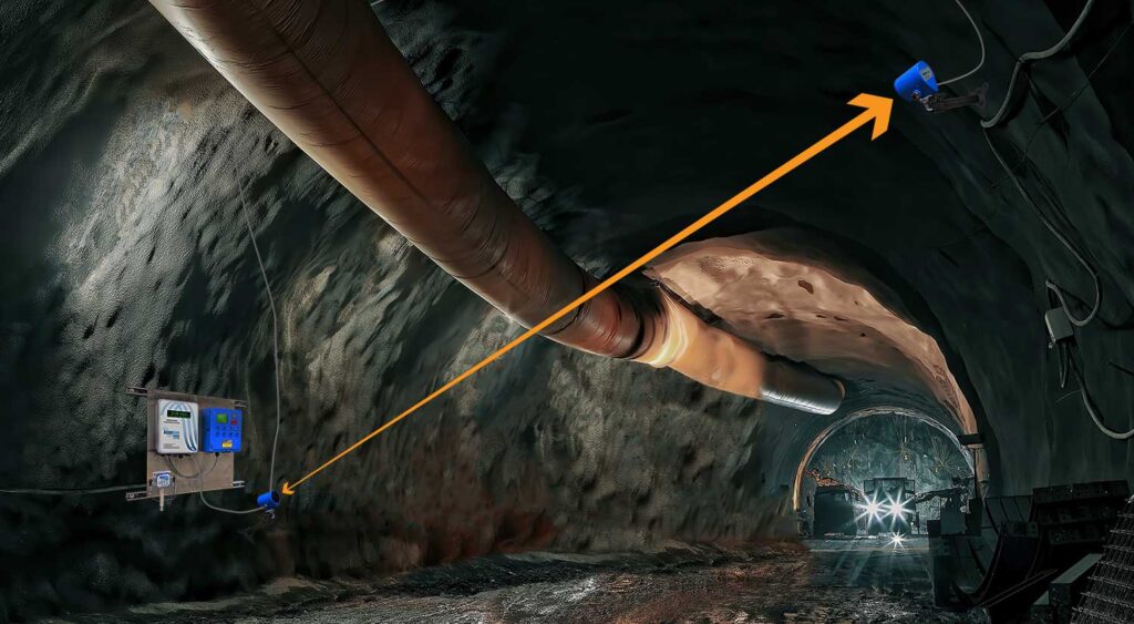 Accutron Pro Series | Ultrasonic Airflow Monitor